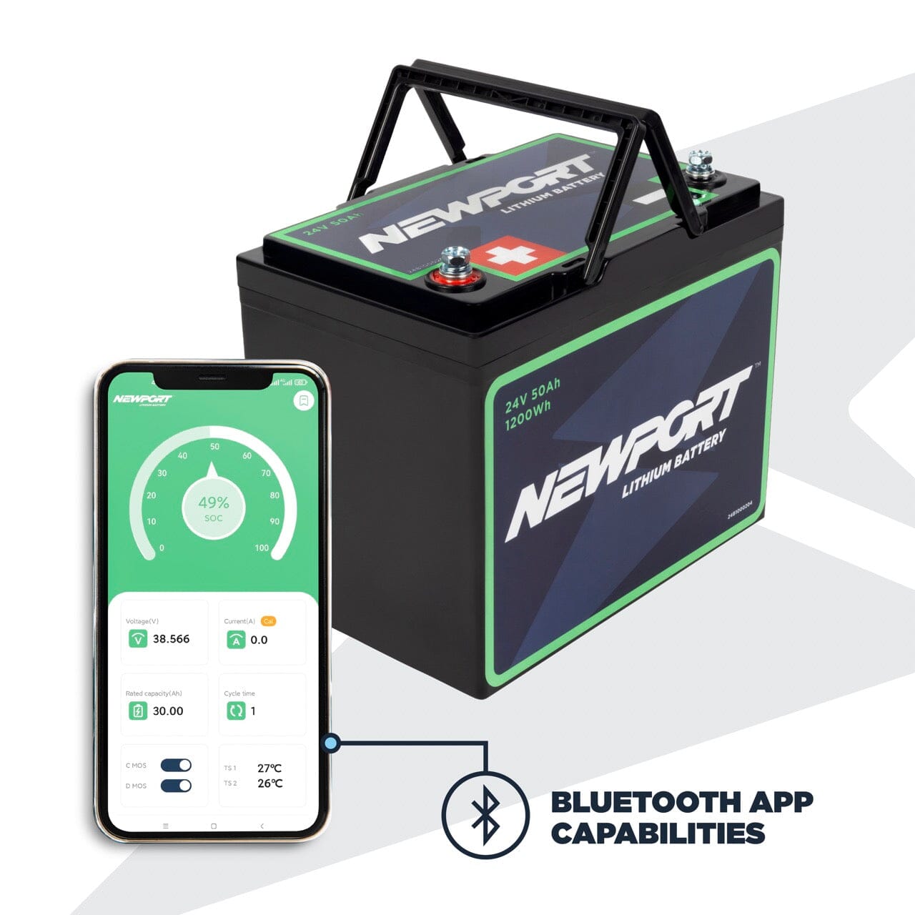 Unlocking the True State of Charge in a Bluetooth Lithium Battery – Newport